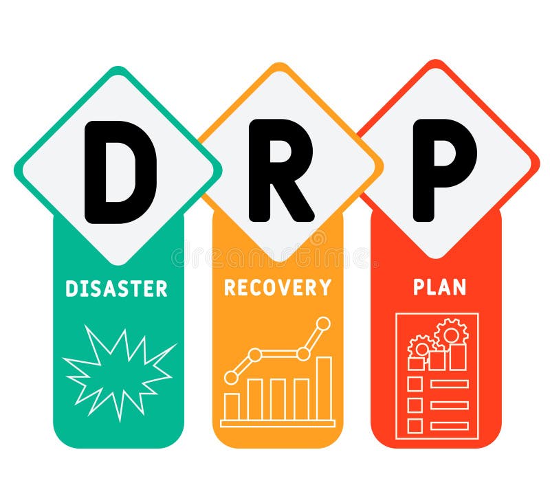 DRP - Disaster Recovery Plan Business Concept Background. Stock Vector ...