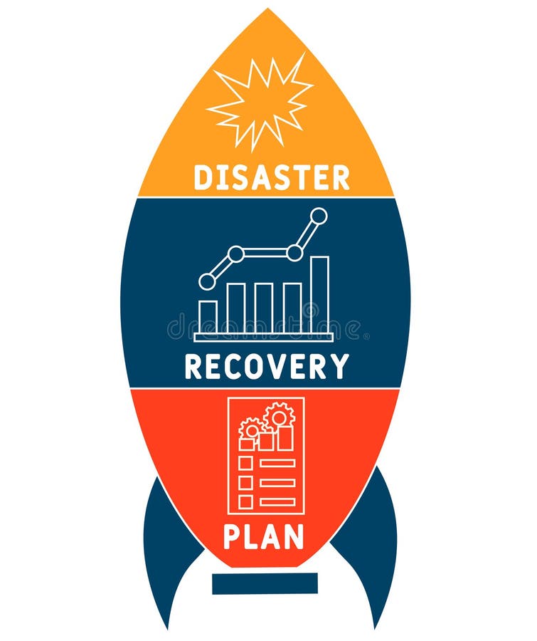 Drp Disaster Recovery Plan Stock Illustrations – 108 Drp Disaster ...