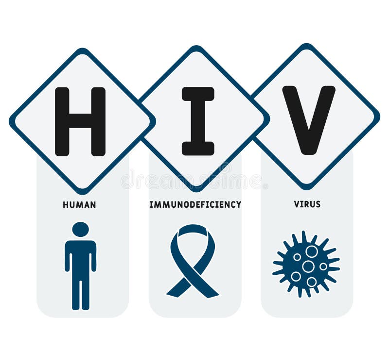 HIV - Human Immunodeficiency Virus Acronym, Medical Concept Background ...