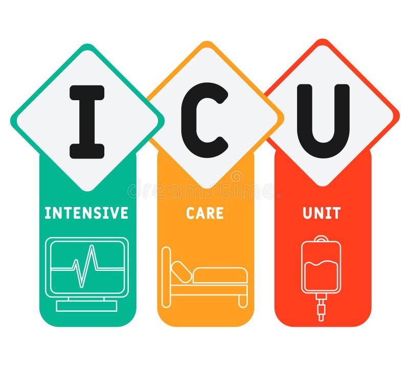 ICU - Intensive Care Unit Acronym, Medical Concept Background. Stock ...