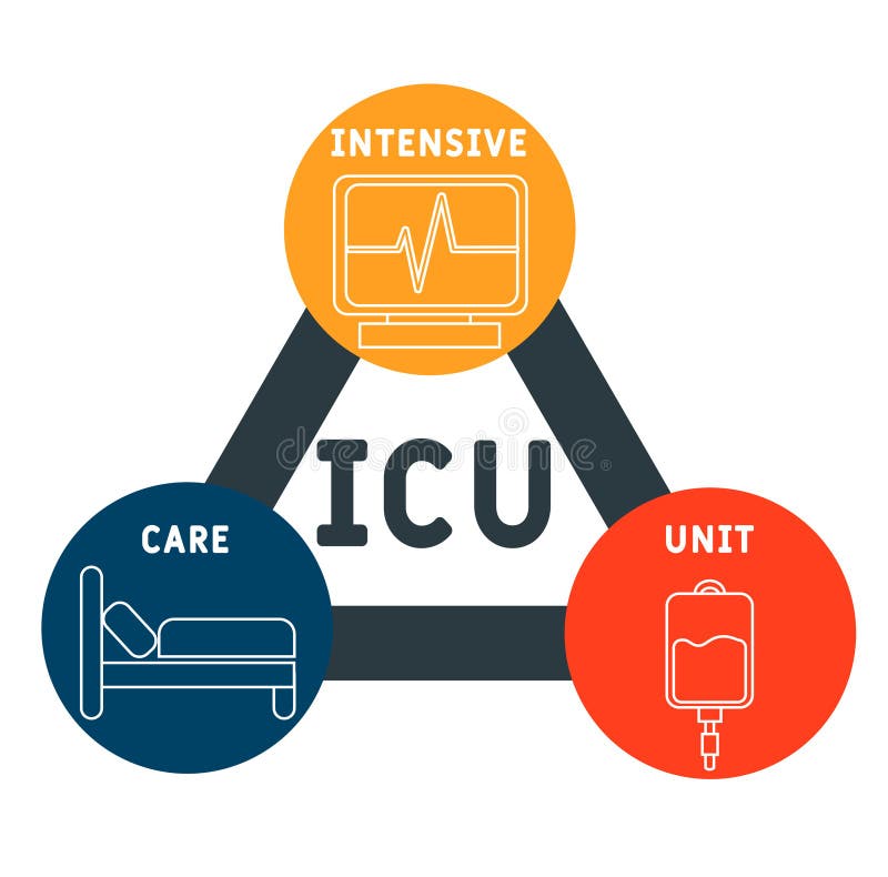 Icu Icons Stock Illustrations – 418 Icu Icons Stock Illustrations ...