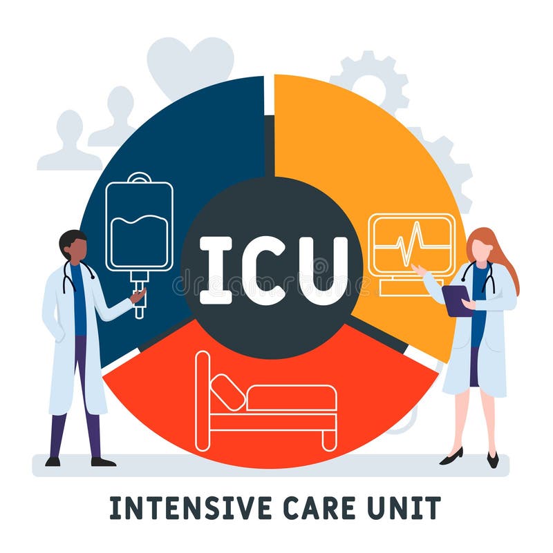 Flat Design with People. ICU - Intensive Care Unit, Medical Concept ...