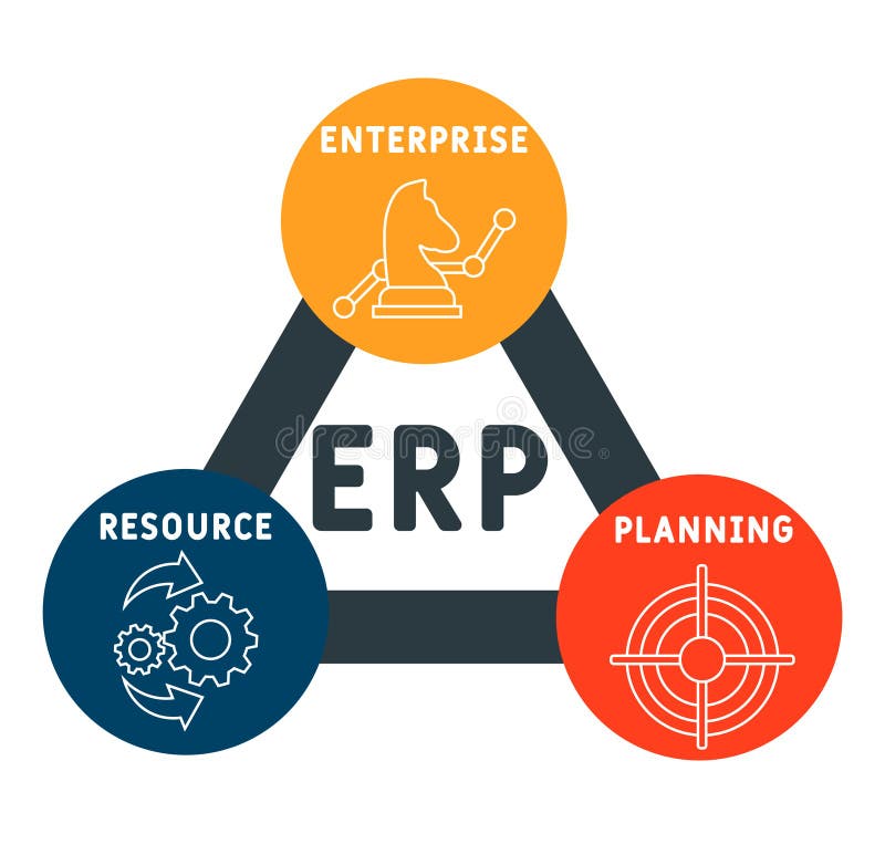 Enterprise Resource Planning Erp Background Stock Illustrations – 422 ...
