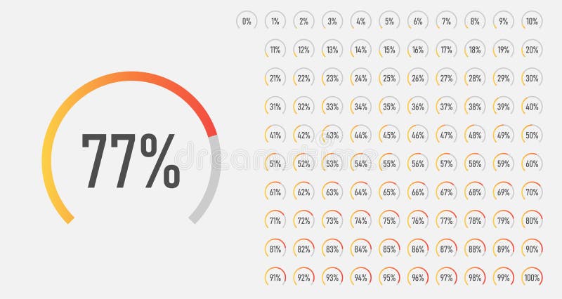 Loading Circles from 0 To 100 Percent. Stock Vector - Illustration of ...