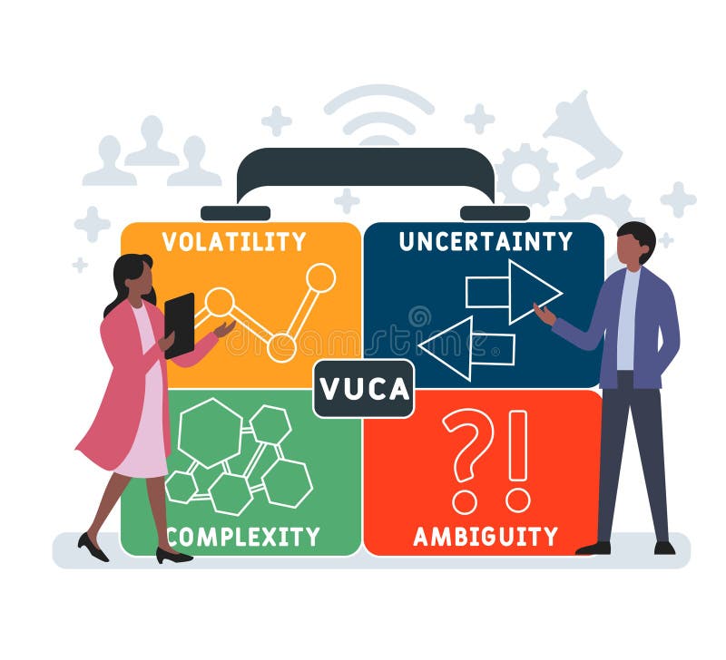 Vuca Volatility Uncertainty Complexity Ambiguity Concept with Big Word ...