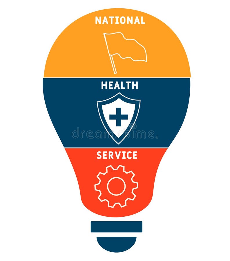 Nhs Vector Stock Illustrations – 289 Nhs Vector Stock Illustrations ...