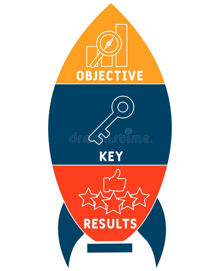 OKR - Objective Key Results Acronym Business Concept Background. Stock ...