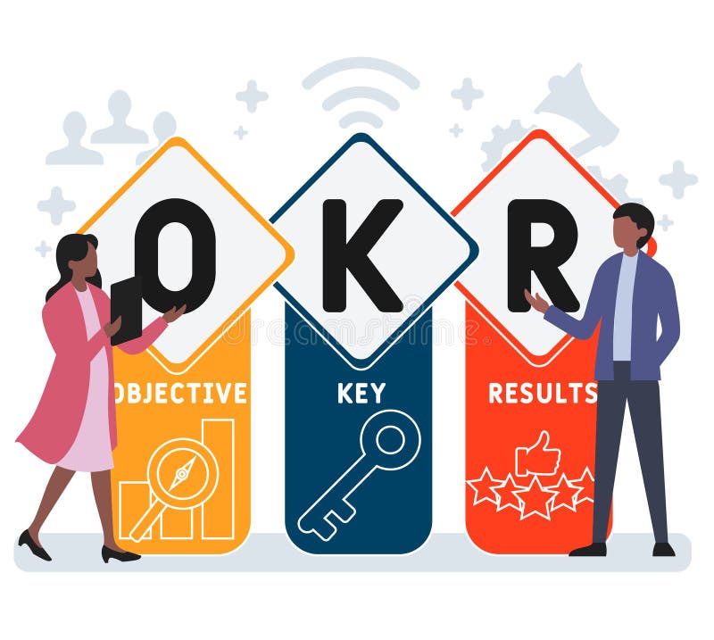 Flat Design with People. OKR - Objective Key Results Acronym. Business ...