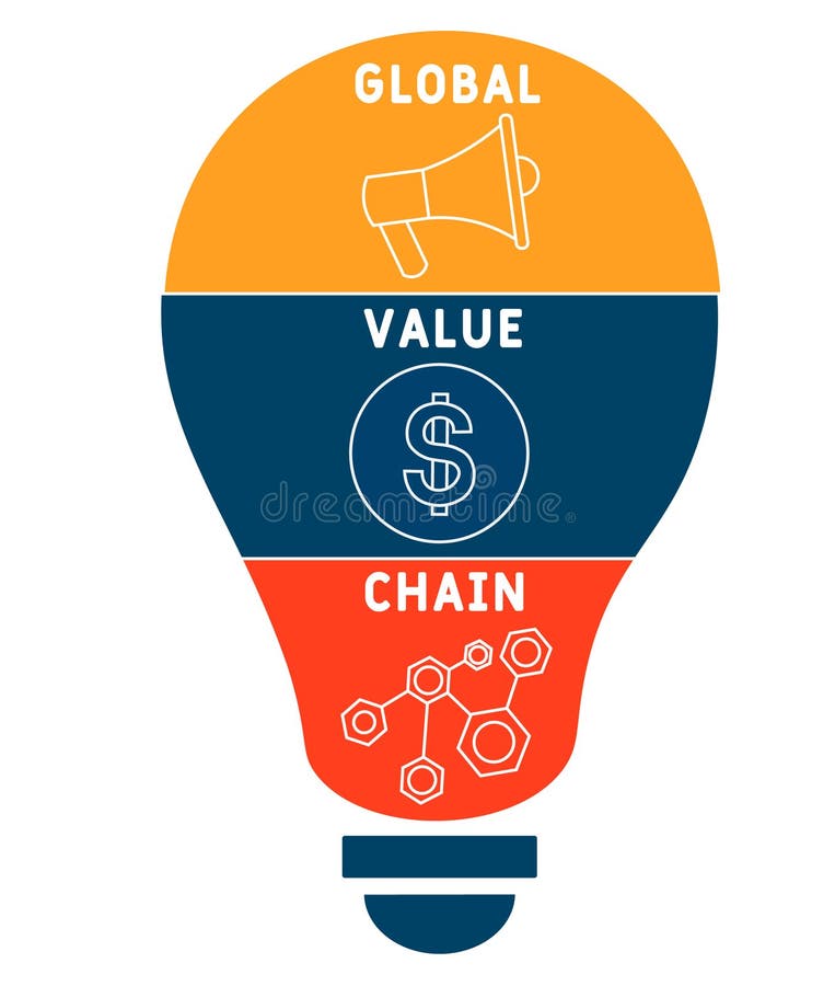 Value Chain Stock Illustrations – 2,810 Value Chain Stock Illustrations ...