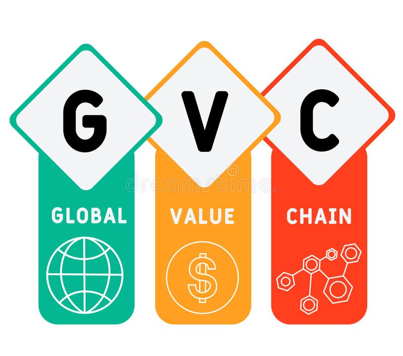 Value Chain Stock Illustrations – 2,810 Value Chain Stock Illustrations ...