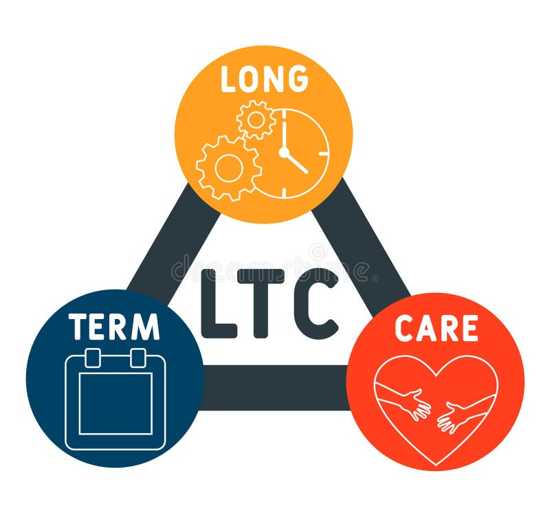 Long Term Care Icons Stock Illustrations – 71 Long Term Care Icons ...