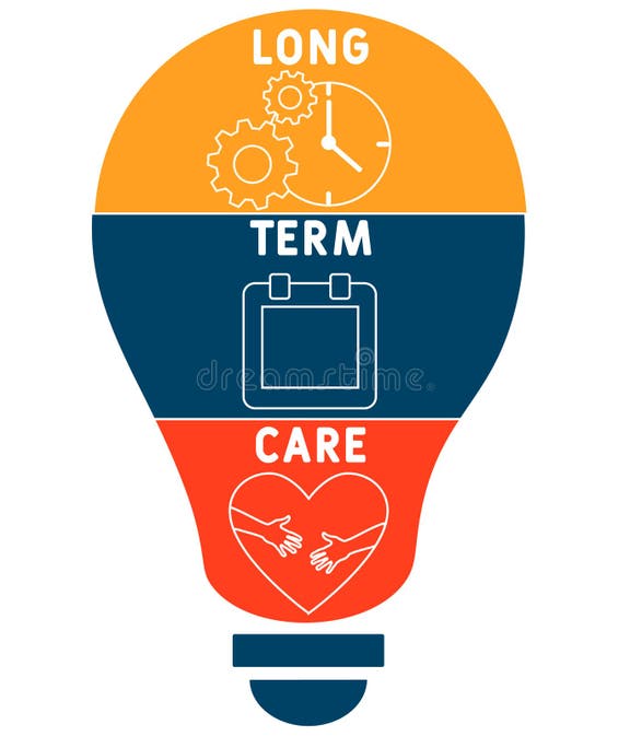 LTC - Long Term Care Acronym, Medical Concept Background. Stock Vector ...