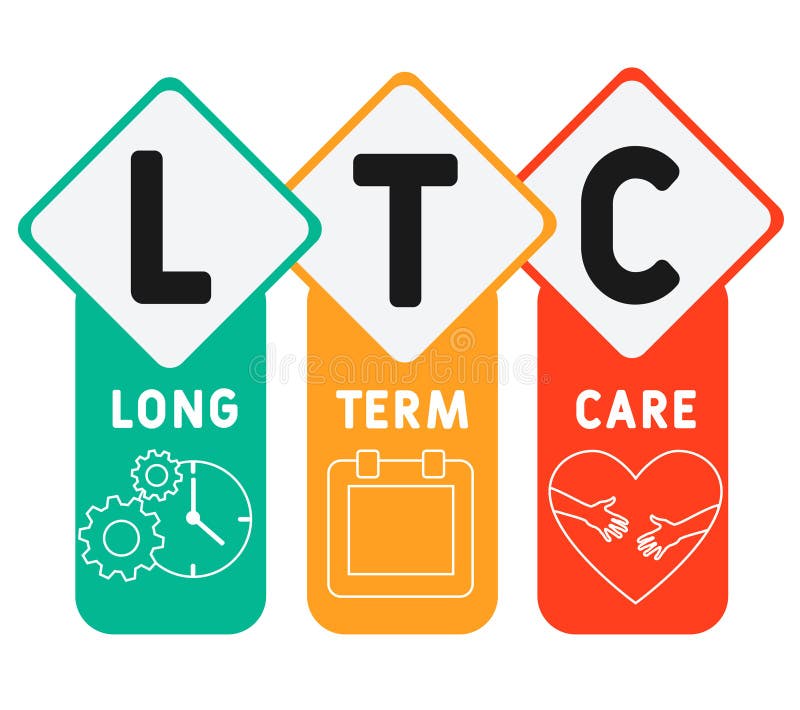 LTC - Long Term Care Acronym, Medical Concept Background. Stock Vector ...