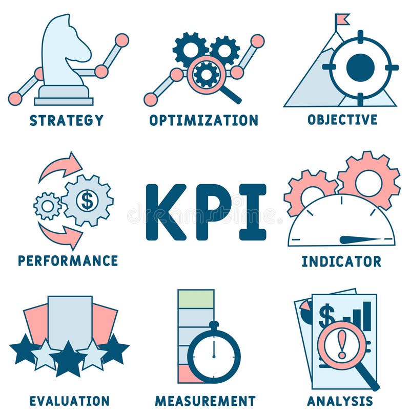 KPI - Key Performance Indicators Concept Stock Vector - Illustration of ...