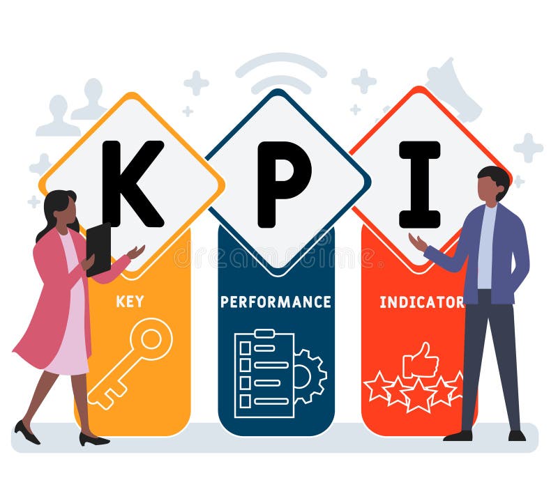 KPI - Key Performance Indicators Acronym Business Concept Background ...