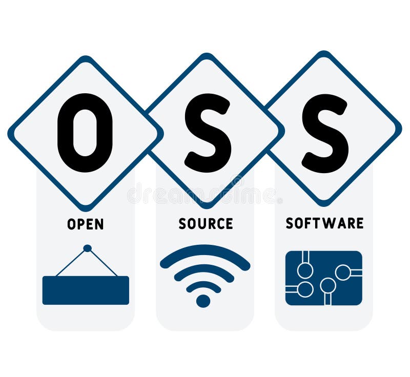 OSS - Open Source Software Acronym Business Concept Background. Stock ...