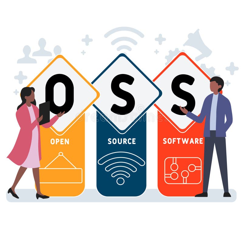 Flat Design with People. OSS - Open Source Software Acronym. Business ...