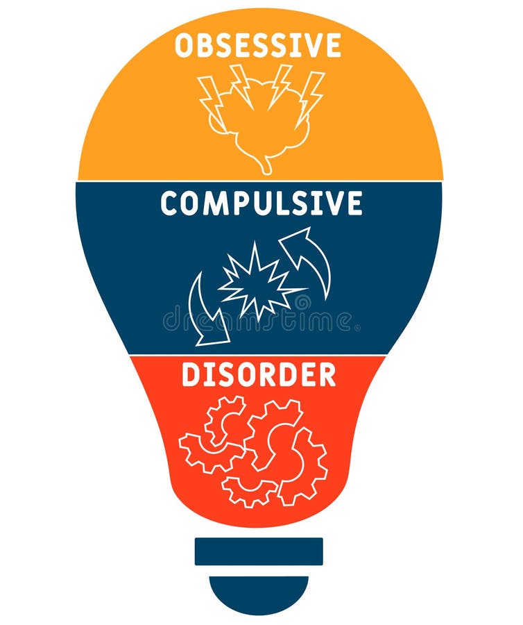 OCD - Obsessive Compulsive Disorder Acronym, Medical Concept Background ...
