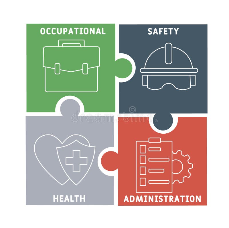 OSHA - Occupational Safety and Health Administration Acronym, Medical ...