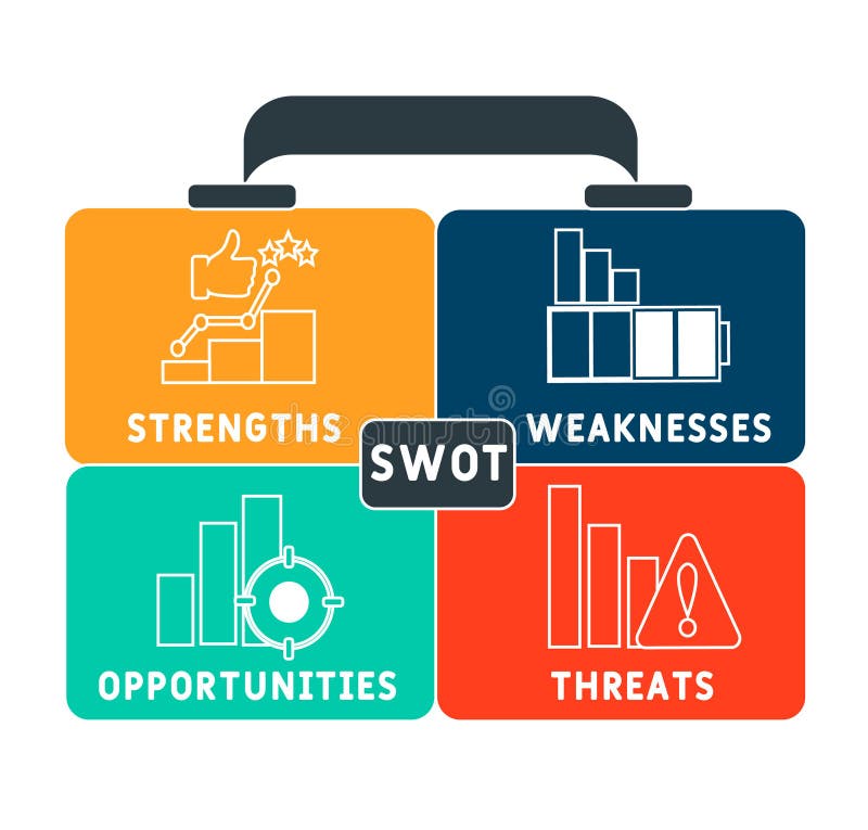 Strength Swot Stock Illustrations – 1,558 Strength Swot Stock ...
