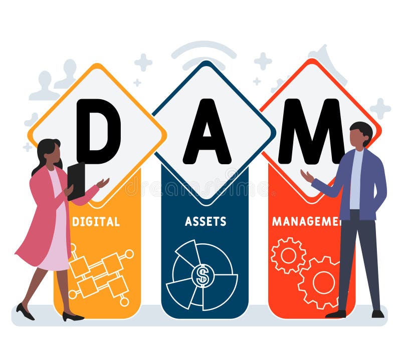 Flat Design with People. DAM - Digital Assets Management Acronym Stock ...