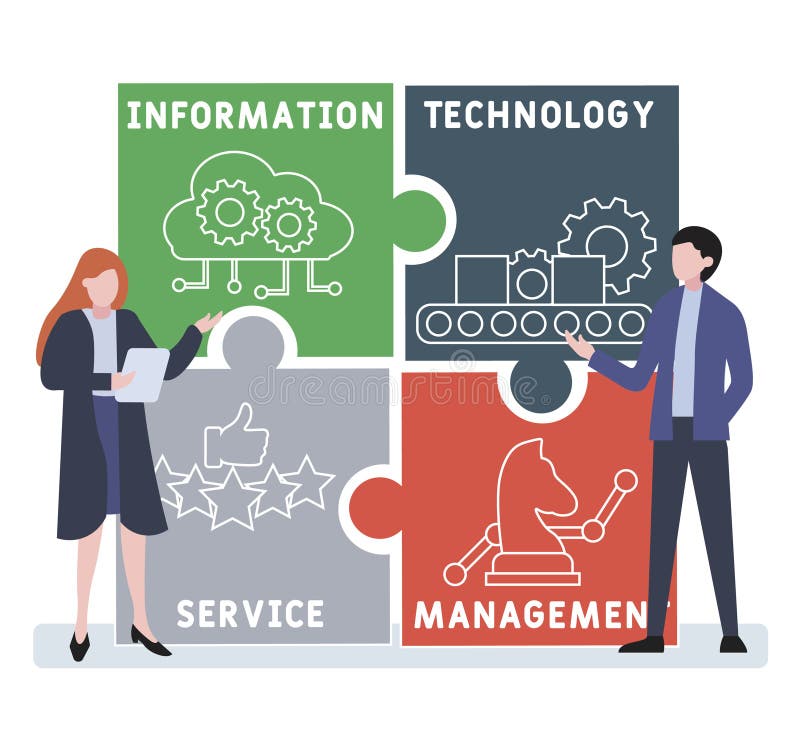 Itsm Information Stock Illustrations – 242 Itsm Information Stock ...