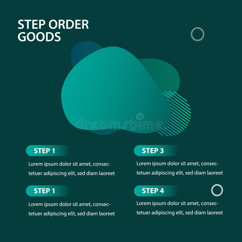 Poster Design Steps for Ordering Your Product Stock Vector ...