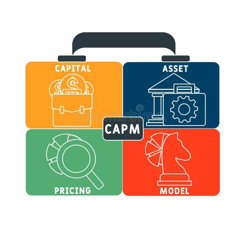 Capm Stock Illustrations – 72 Capm Stock Illustrations, Vectors ...