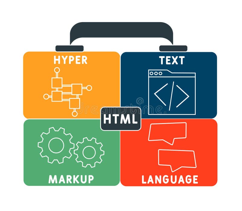 Html Hyper Text Markup Language Web Programming Coding Screen Laptop Technology Website Design