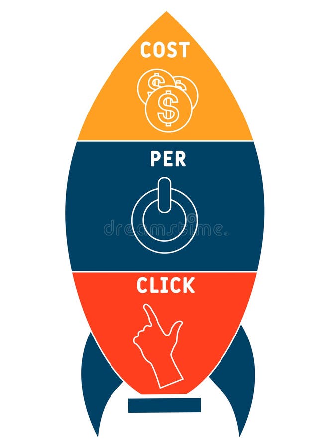 Cpc Illustration Stock Illustrations – 661 Cpc Illustration Stock ...