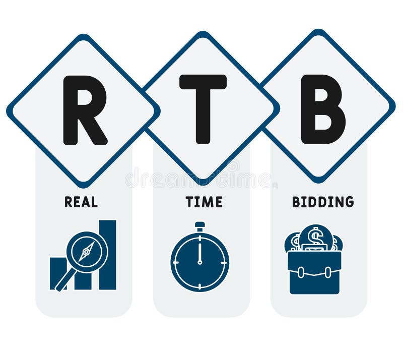 Rtb Concept Stock Illustrations – 134 Rtb Concept Stock Illustrations ...