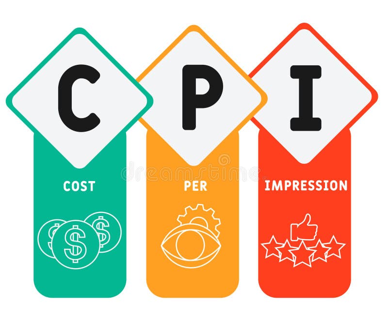 CPI : Consumer Price Index Word Stock Vector - Illustration of trend ...