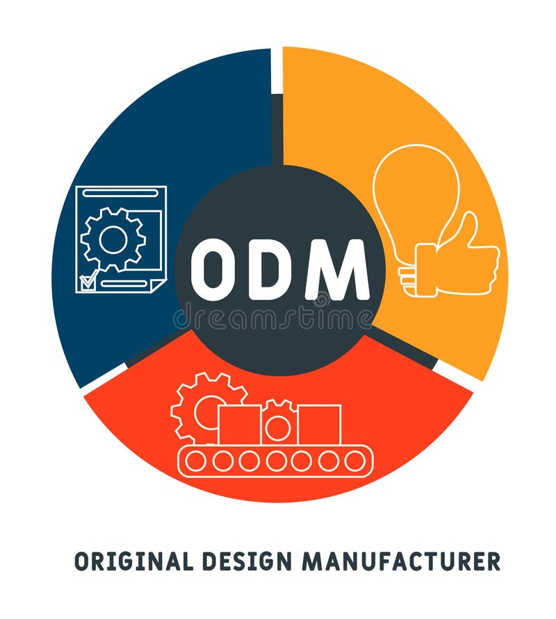 Odm Stock Illustrations – 71 Odm Stock Illustrations, Vectors & Clipart ...