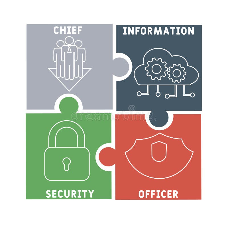 Chief Information Security Officer Stock Illustrations – 101 Chief ...