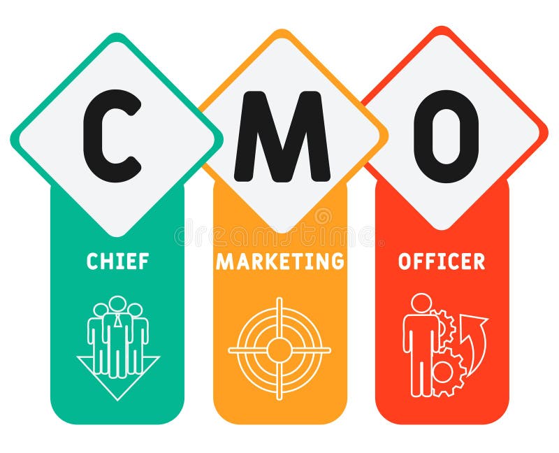 Cmo Stock Illustrations – 184 Cmo Stock Illustrations, Vectors ...
