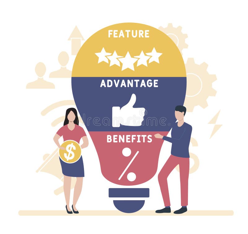 FAB - Feature Advantage Benefits Acronym, Business Concept. Stock ...