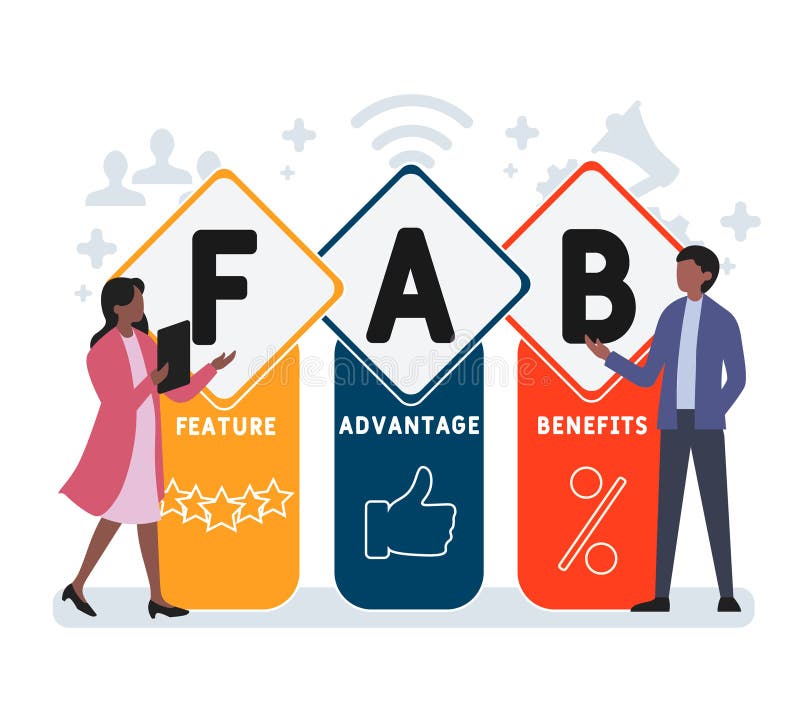 Flat Design with People. FAB - Feature Advantage Benefits Acronym Stock ...