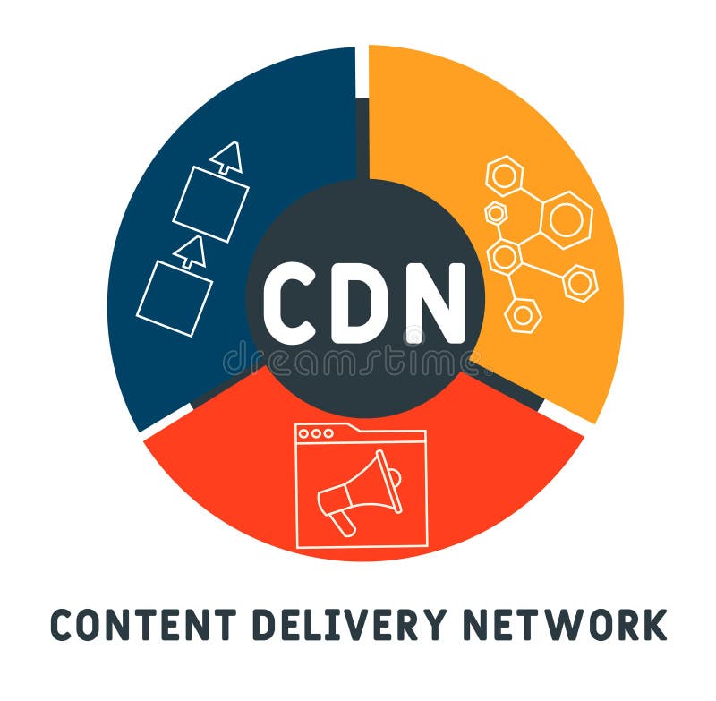 CDN - Content Delivery Network Acronym, Business Concept. Stock Vector ...