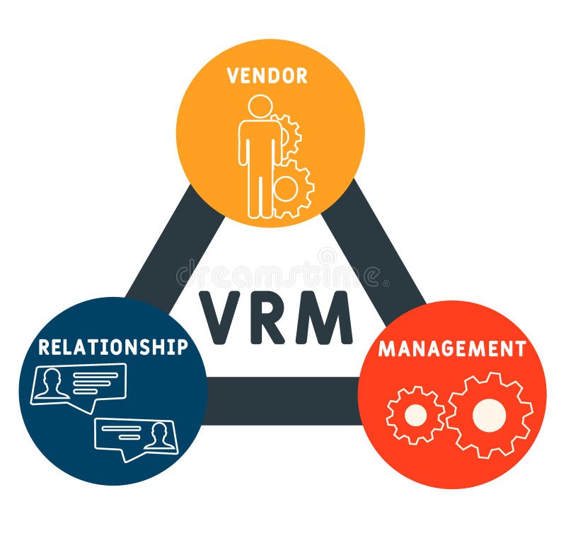Vrm Stock Illustrations – 52 Vrm Stock Illustrations, Vectors & Clipart ...