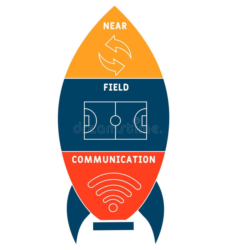 NFC - Near Field Communication Acronym, Business Concept. Stock Vector ...