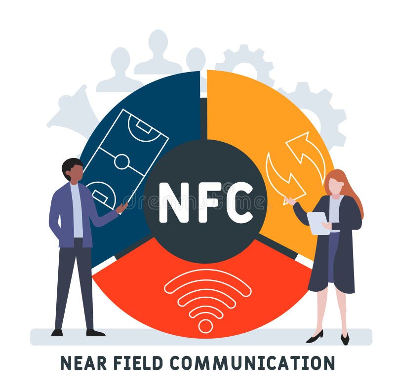 NFC - Near Field Communication Acronym, Business Concept. Stock Vector ...