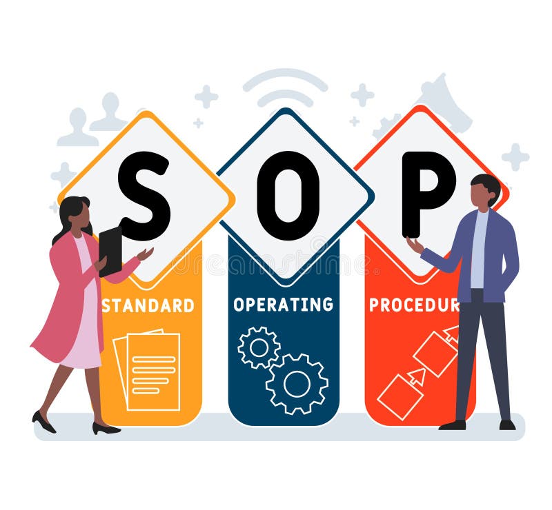 SOP - Standard Operating Procedure Acronym, Business Concept. Stock ...