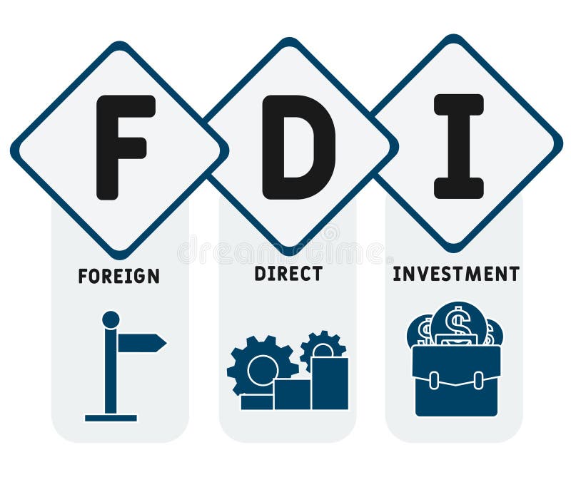 FDI - Foreign Direct Investment Acronym, Business Concept. Stock Vector ...