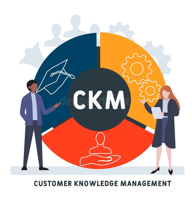 CKM - Customer Knowledge Management Acronym Concept Stock Illustration ...