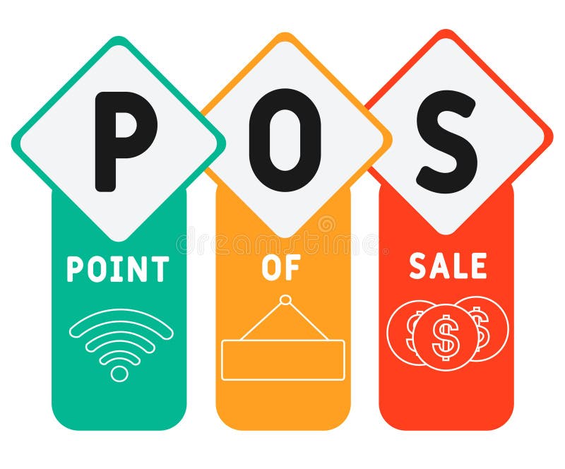 POS - Point of Sale Acronym, Business Concept. Stock Vector ...