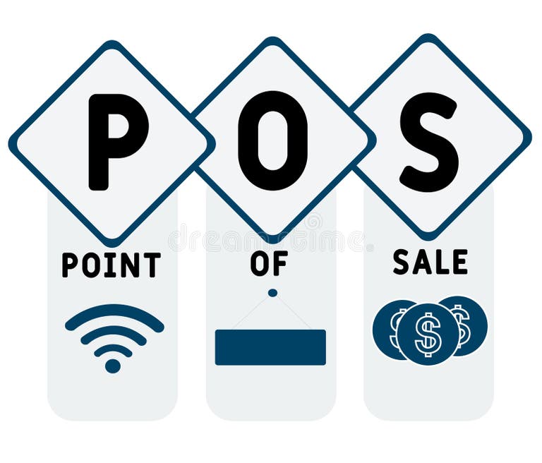 POS - Point of Sale Acronym, Business Concept. Stock Vector ...