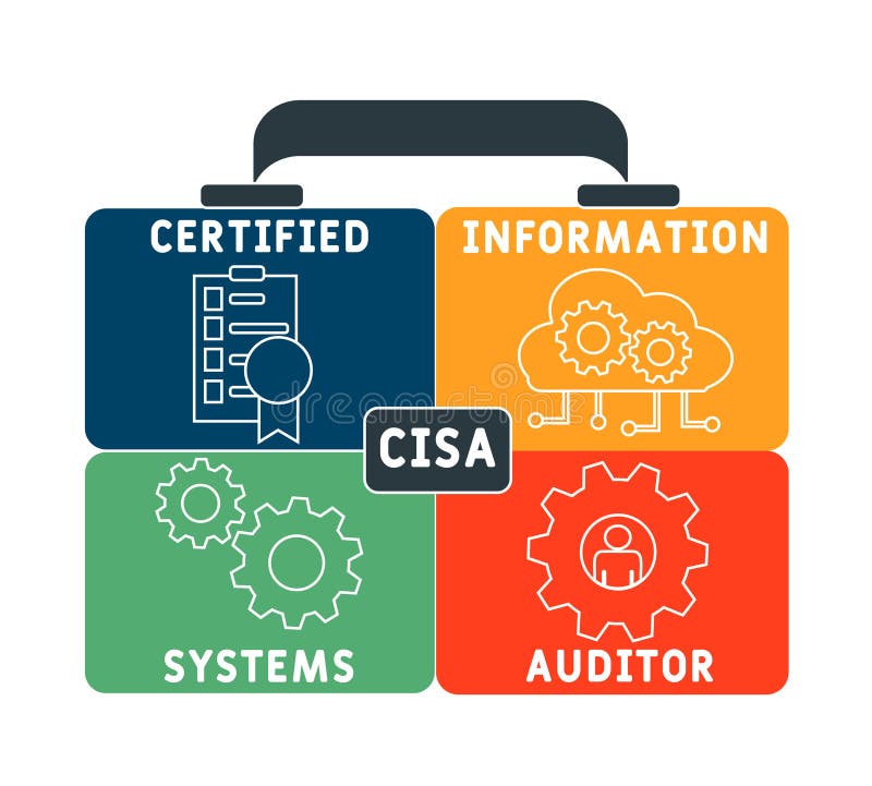 Cisa Certified Information Systems Auditor Concept with Big Word or ...