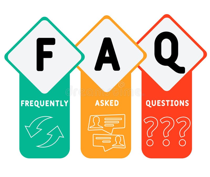 FAQ - Frequently Asked Questions Acronym, Business Concept. Stock ...