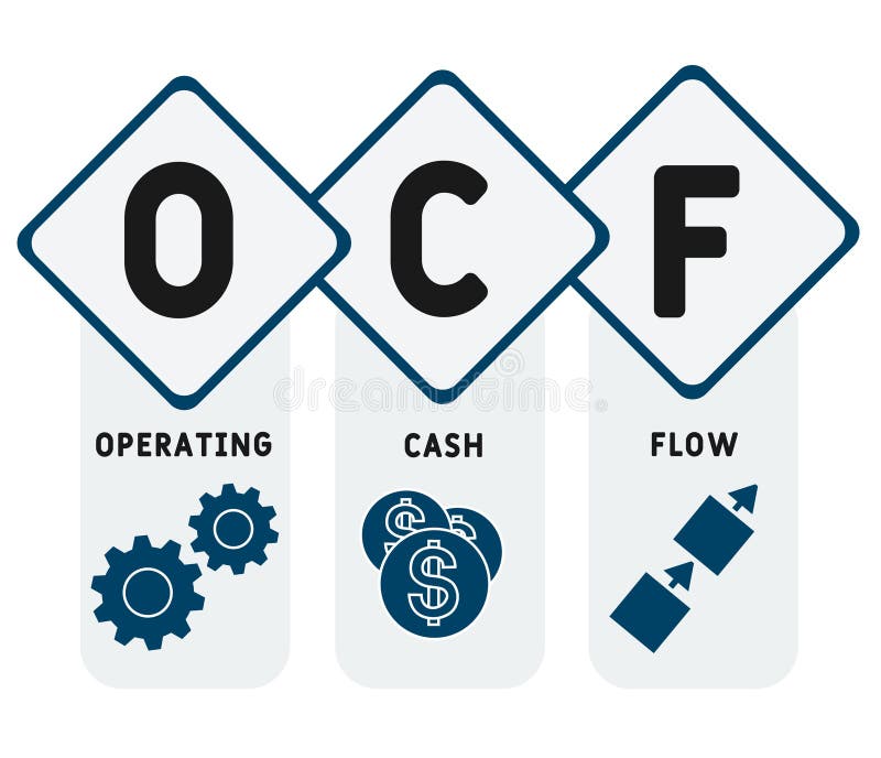 Operating Cash Flow Management. Manage Business Liquidities Stock ...