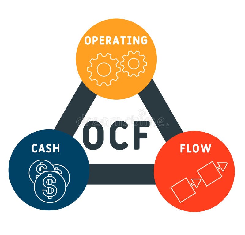 Ocf Stock Illustrations – 64 Ocf Stock Illustrations, Vectors & Clipart ...